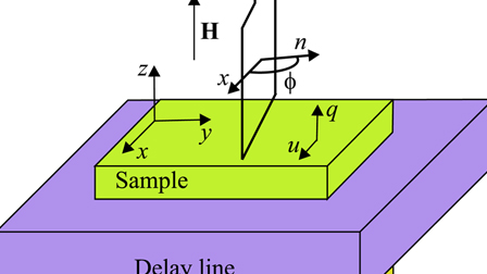 Villari effect in FeSe1–xSx | Low Temperature Physics | AIP Publishing