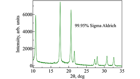 Raman, UV-Vis, MS, and IR characterization of molecular-colloidal ...