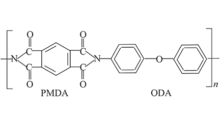 Structural studies of amorphous polymer films: Experiment and ...