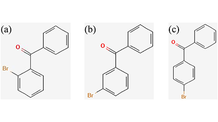 The effect of the substitution site on the macroscopic and ...