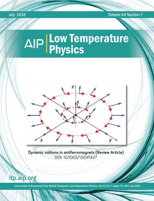 Energy localization, Fano resonances, and nonlinear meta-optics | Low ...