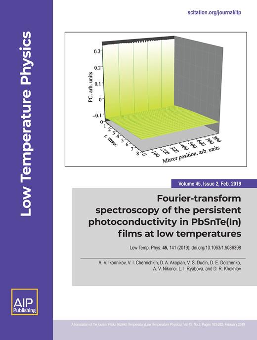 Volume 45 Issue 2 | Low Temperature Physics | AIP Publishing