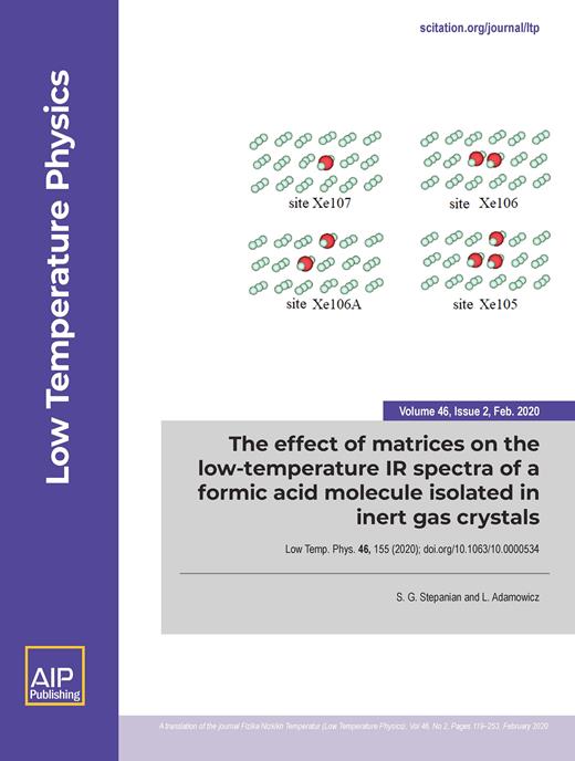 Mayer group expansion for solids: Application to molecular crystals ...