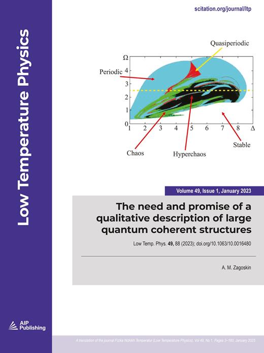 Volume 49 Issue 1 | Low Temperature Physics | AIP Publishing