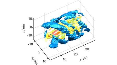 Reconnection of magnetic flux ropes driven by two-color Laguerre ...