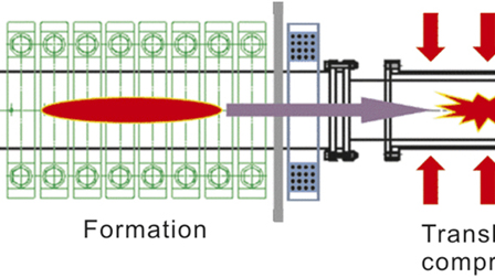 Formation of Field Reversed Configuration (FRC) on the Yingguang-I ...