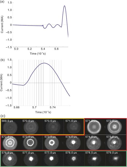 Formation of Field Reversed Configuration (FRC) on the Yingguang-I ...