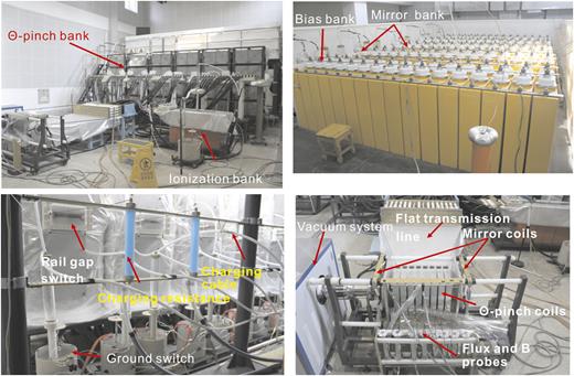 Formation of Field Reversed Configuration (FRC) on the Yingguang-I ...