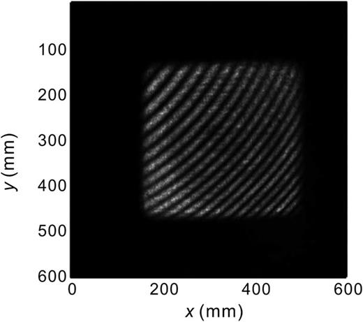 Laser performance upgrade for precise ICF experiment in SG-Ⅲ laser ...