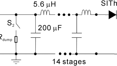 High current pulse forming network switched by static induction ...