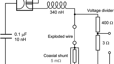 Core structure and secondary breakdown of an exploding wire in the ...