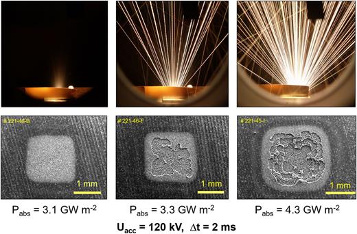 Challenges for plasma-facing components in nuclear fusion | Matter and ...