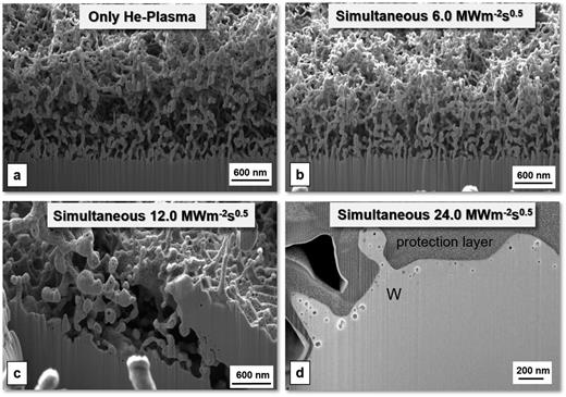 Challenges for plasma-facing components in nuclear fusion | Matter and ...