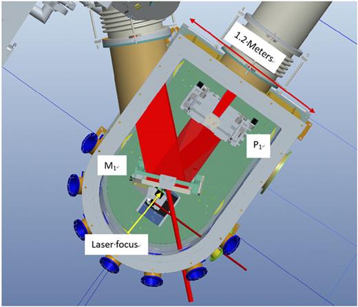 Commissioning experiment of the high-contrast SILEX-Ⅱ multi-petawatt laser facility | Matter and ...