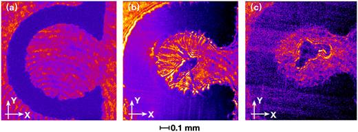 Observation of Zeeman splitting effect in a laser-driven coil | Matter ...