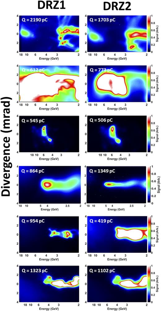 The acceleration of a high-charge electron bunch to 10 GeV in a 10-cm nanoparticle-assisted ...