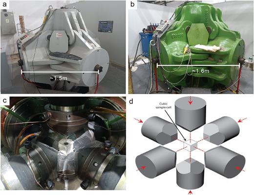 A novel rapid cooling assembly design in a high-pressure cubic press ...