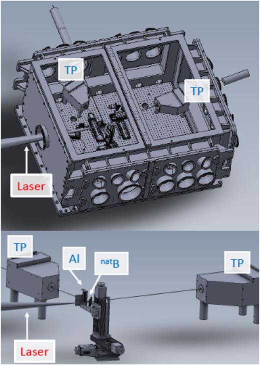 Radioisotope production using lasers: From basic science to ...