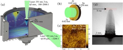 Direct visualization of laser-driven dynamic fragmentation in tin by in ...