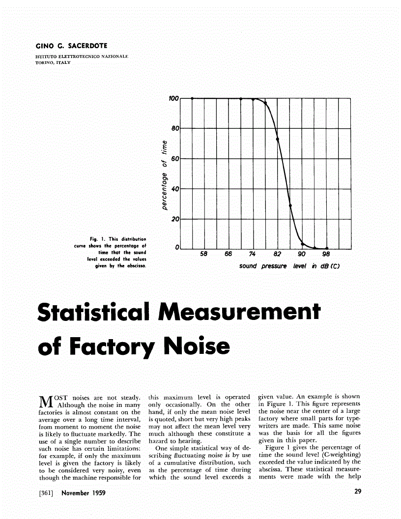 Statistical Measurement of Factory Noise | Noise Control | AIP Publishing