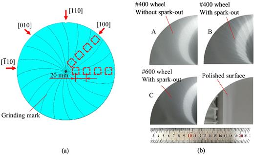 Formation of subsurface cracks in silicon wafers by grinding ...