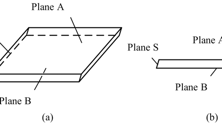An optical glass plane angle measuring system with photoelectric ...