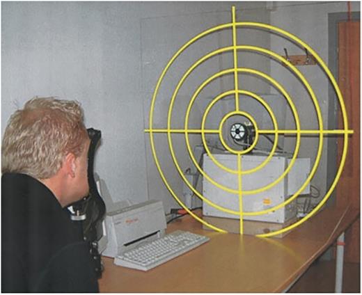 Measurement of the peripheral aberrations of human eyes: A ...
