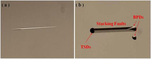 Surface defects in 4H-SiC homoepitaxial layers | Nanotechnology and ...