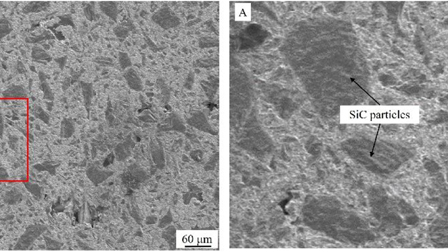 Oxidation mechanism of high-volume fraction SiCp/Al composite under ...
