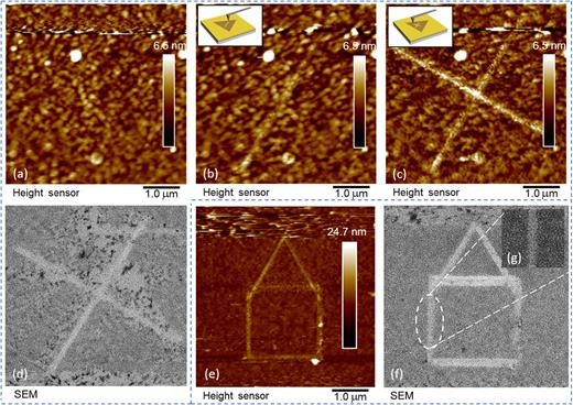 Patterning single-layer materials by electrical breakdown using atomic ...