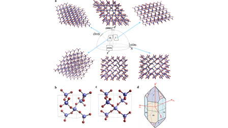 Etching of quartz crystals in liquid phase environment: A review | Nanotechnology and Precision ...