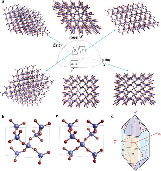 Etching of quartz crystals in liquid phase environment: A review ...