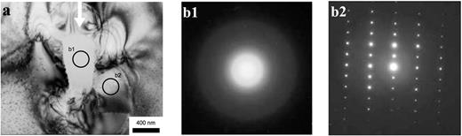 Etching of quartz crystals in liquid phase environment: A review ...