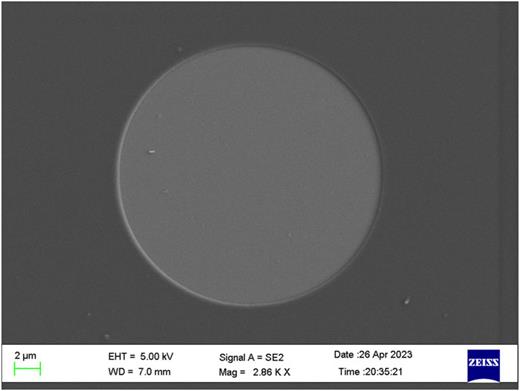 Real-time generation of circular patterns in electron beam lithography ...