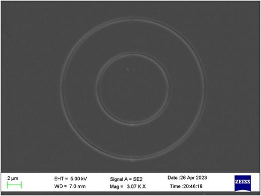 Real-time generation of circular patterns in electron beam lithography ...