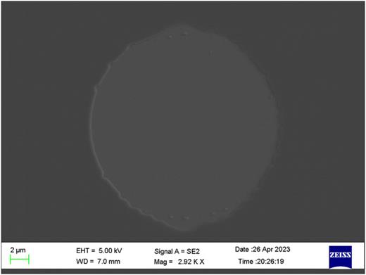 Real-time generation of circular patterns in electron beam lithography ...