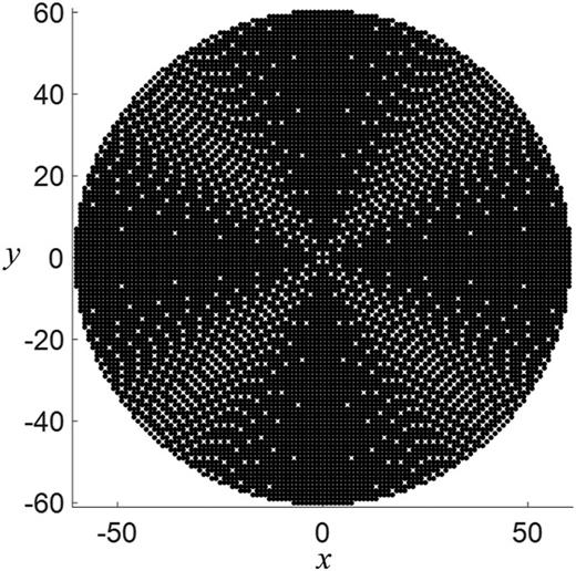 Real-time generation of circular patterns in electron beam lithography ...