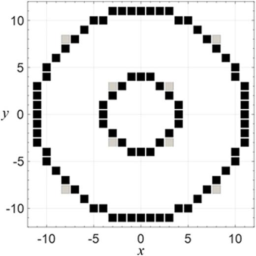 Real-time generation of circular patterns in electron beam lithography ...