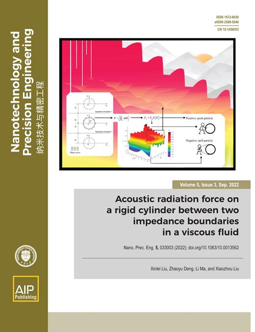 Design of interdigitated transducers for acoustofluidic applications ...