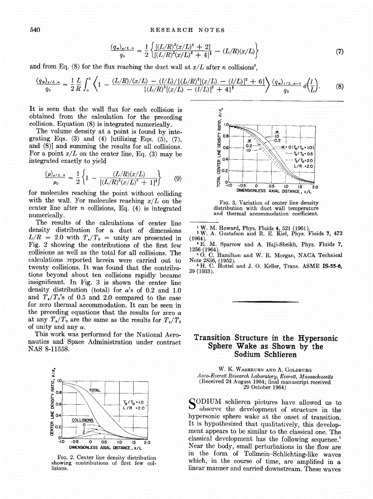 Transition Structure in the Hypersonic Sphere Wake as Shown by the ...