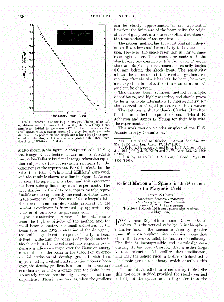 Helical Motion of a Sphere in the Presence of a Magnetic Field ...