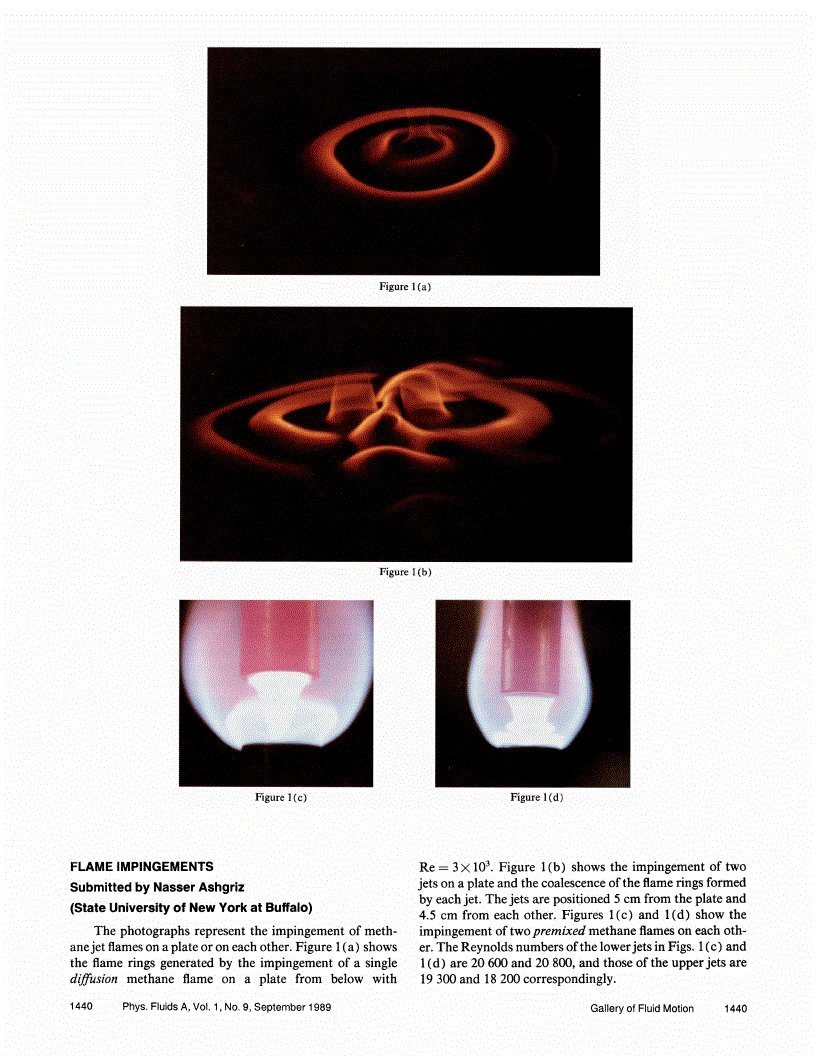Flame Impingements | Physics of Fluids | AIP Publishing