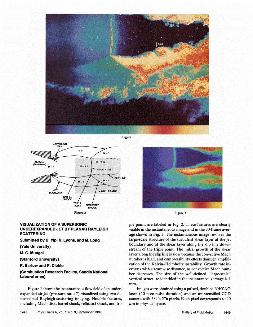 Visualization of a Supersonic Underexpanded Jet by Planar Rayleigh ...