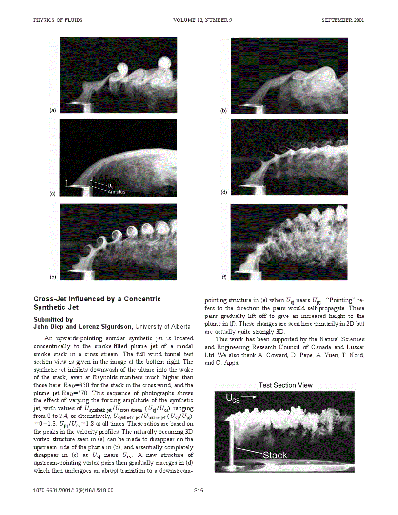 Cross‐Jet Influenced by a Concentric Synthetic Jet | Physics of Fluids ...