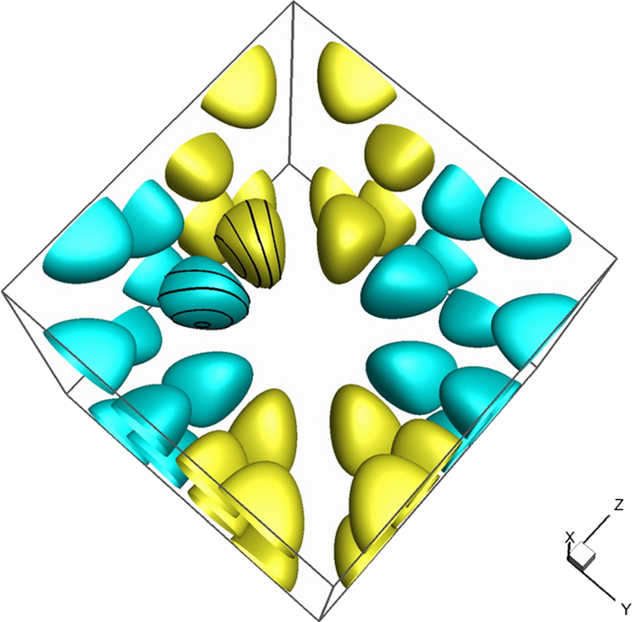 Construction of initial vortex-surface fields and Clebsch potentials ...