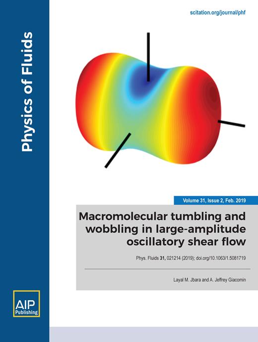 Droplet generation at Hele-Shaw microfluidic T-junction | Physics of ...