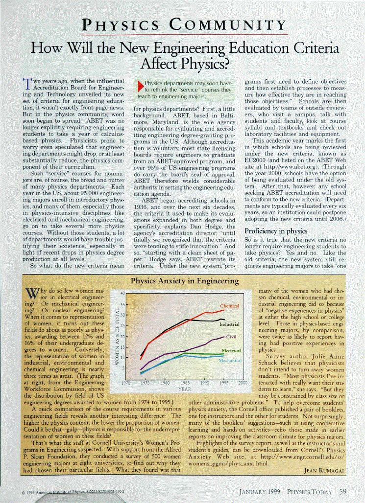 Physics Anxiety in Engineering | Physics Today | AIP Publishing