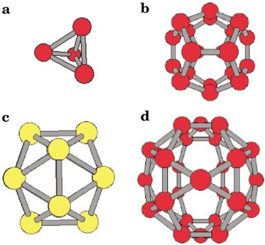 Binary Quasicrystals Discovered That Are Stable and Icosahedral | Physics Today | AIP Publishing