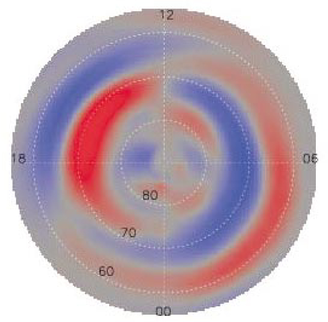 Iridium Satellites Kept Aloft, Piggyback Magnetic Measurements Continue ...