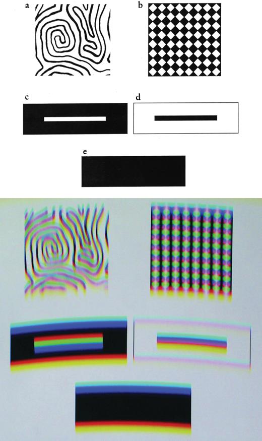 Exploratory Experimentation: Goethe, Land, and Color Theory | Physics ...
